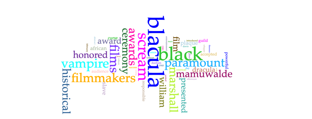 Text Analysis – Black Power and Blaxploitation Horror